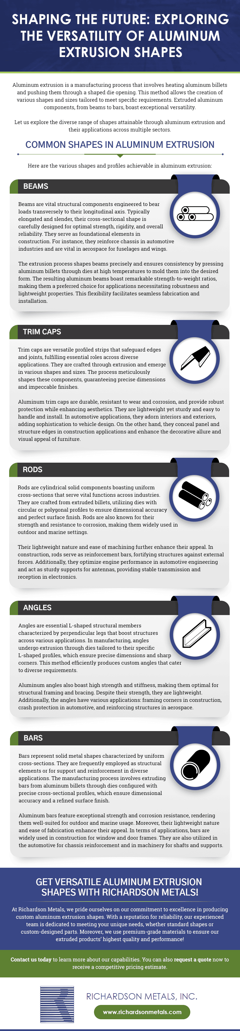 Shaping the Future: Exploring the Versatility of Aluminum Extrusion ...